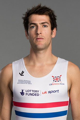 Meet the Team - British Rowing