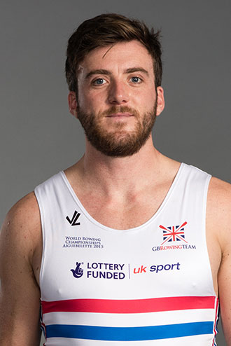 Alan Sinclair - British Rowing