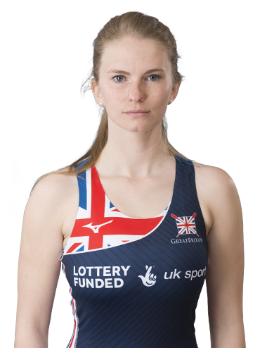 Meet the Team - British Rowing